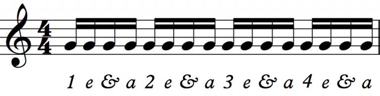 More Notes, Sixteenth Note Rhythms & Dotted Eighth Note Rhythms – Sight ...